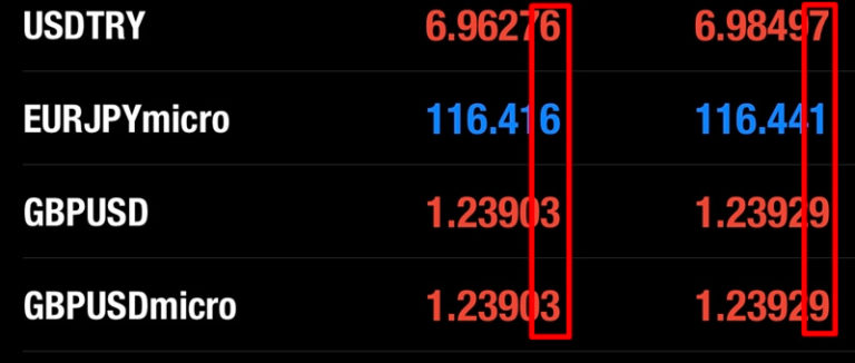 XMのpips表記について解説！国内→海外FXで間違えやすい数え方。 | 海外FXのハンドブック
